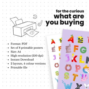 ABC Posters for Girls Set of 8 | Letters Homeschooling | Nursery Wall ...