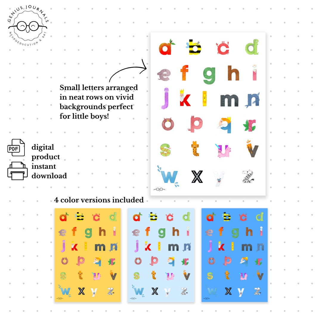 ABC Small Letters Posters for Boys Set of 4 | Letters Homeschooling ...
