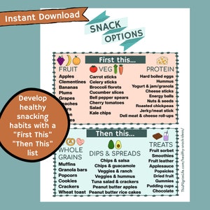 Snack Ideas Printable Reference Sheets - Etsy