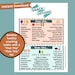 Snack Ideas Printable Reference Sheets - Etsy