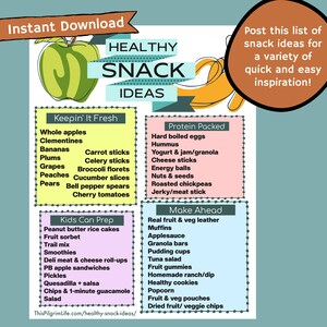 Snack Ideas Printable Reference Sheets - Etsy