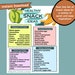 Snack Ideas Printable Reference Sheets - Etsy