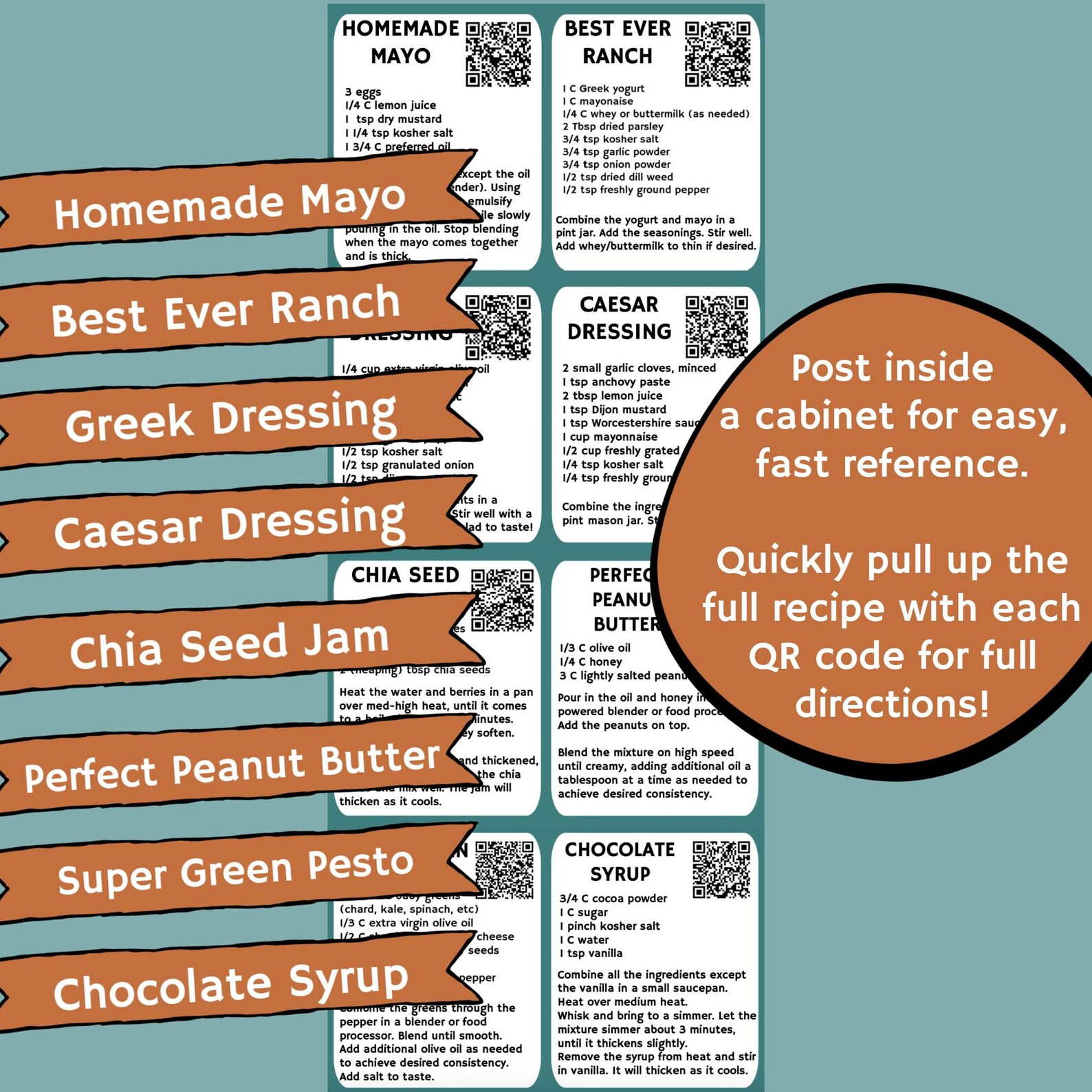 Condiments Quick Reference Sheet - Etsy