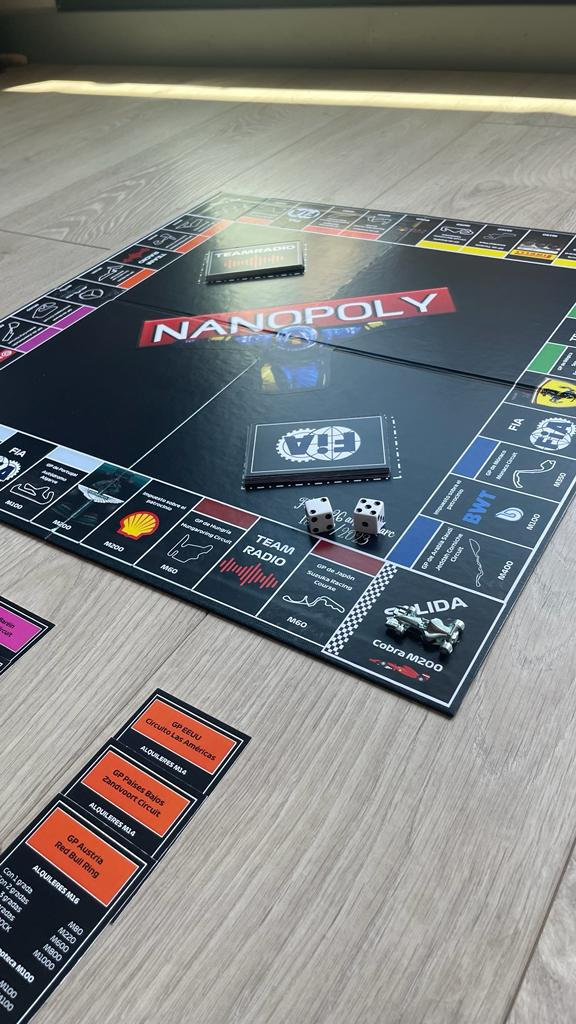 Nanopoly formula 1 Custom Monopoly Printable Version - Etsy