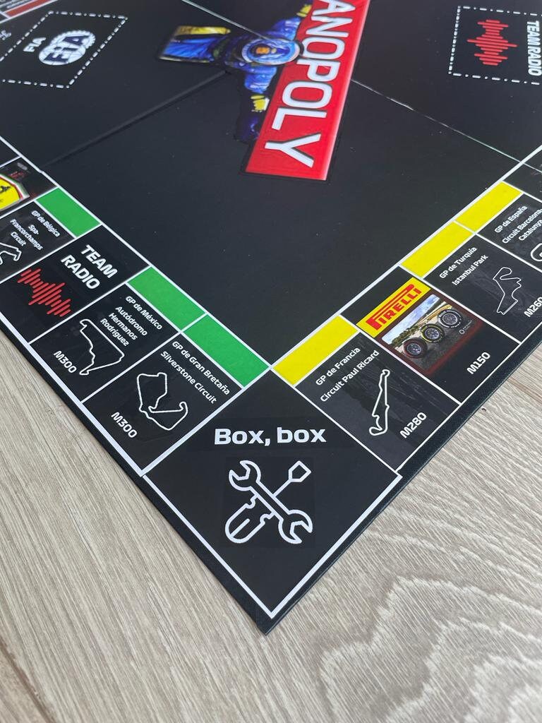 Nanopoly formula 1 Custom Monopoly Printable Version - Etsy