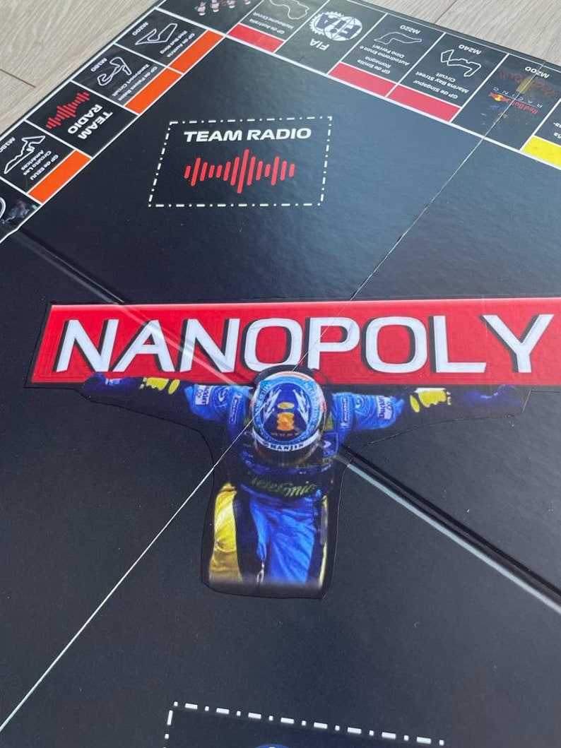 Nanopoly Monopoly Personalizado Fórmula 1 Versión imprimible - Etsy España