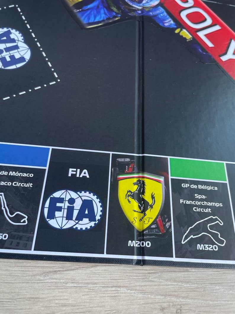 Nanopoly (formula 1 Custom Monopoly) - Printable Version - Etsy