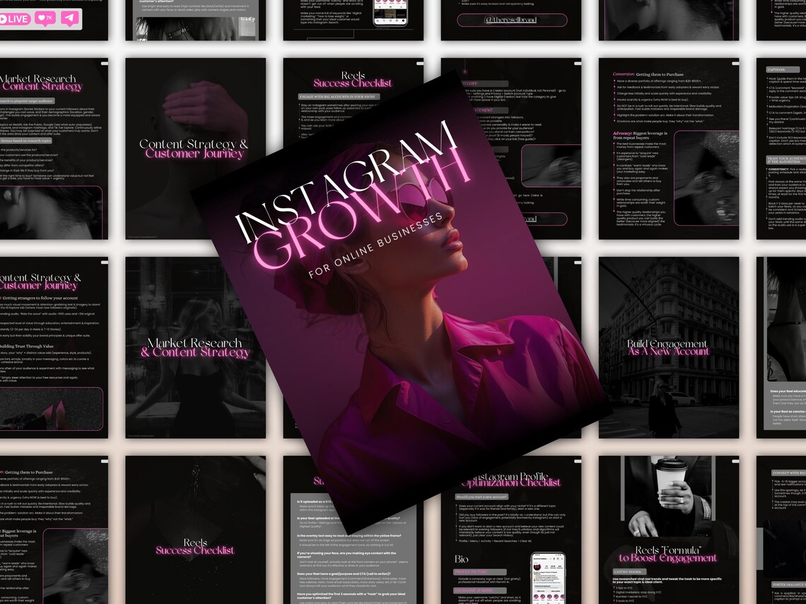 Instagram Growth Guide: Reels Strategy, Resell Rights (digital Download ...