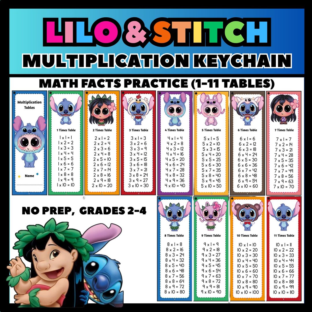 Tropical Island Multiplication Keychains | Math Fact Fluency Practice ...