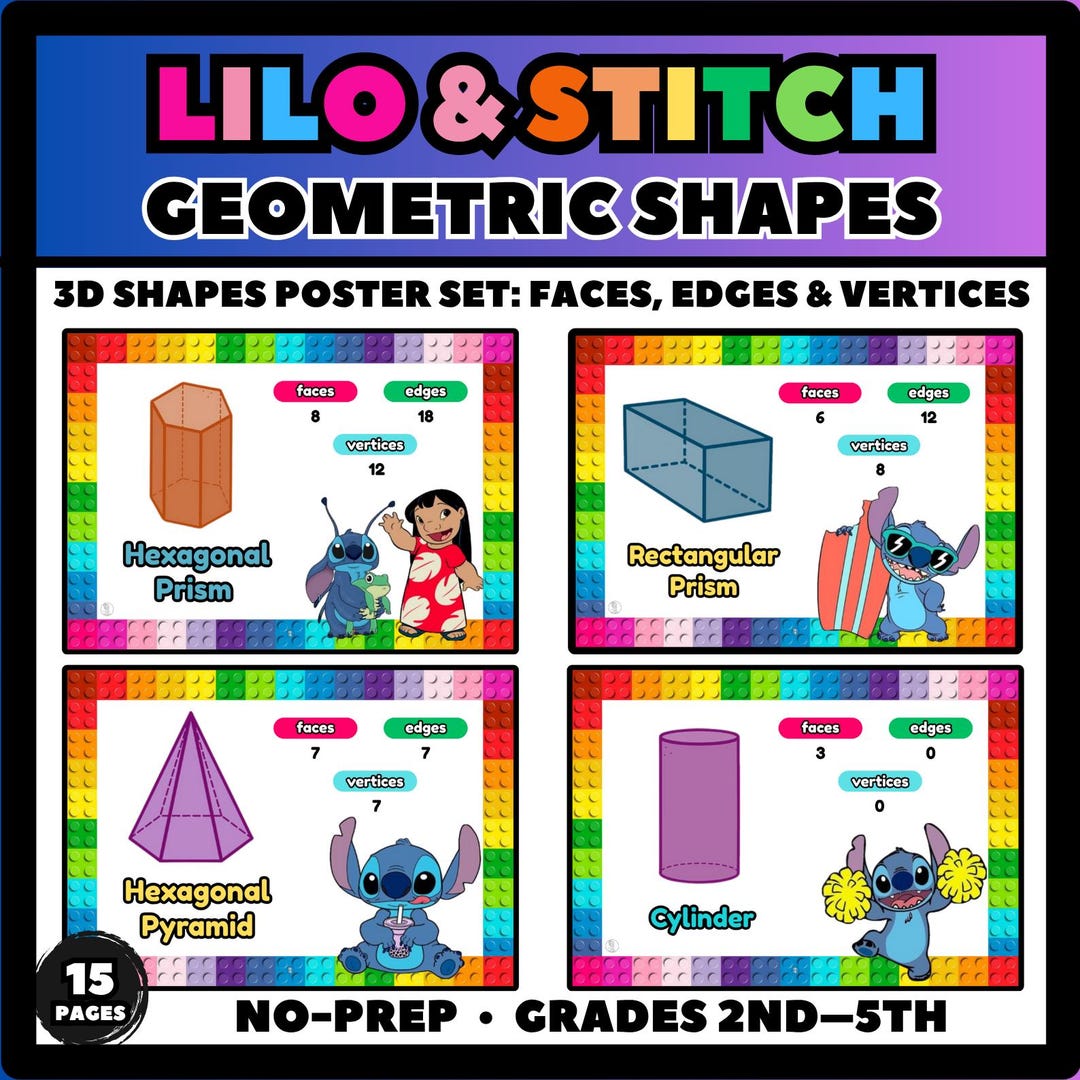 Tropical 3D Shapes Poster | Math Geometry Classroom Decor | Hawaiian ...