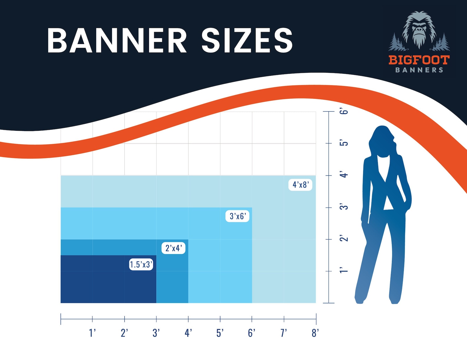 Daycare Now Enrolling Custom Vinyl Banner, Your Business Name Contact ...