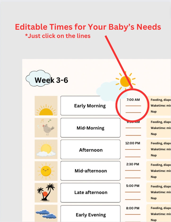Newborn Baby Schedule Feeding Awake and Sleeping, Baby Routine Weeks 1 ...