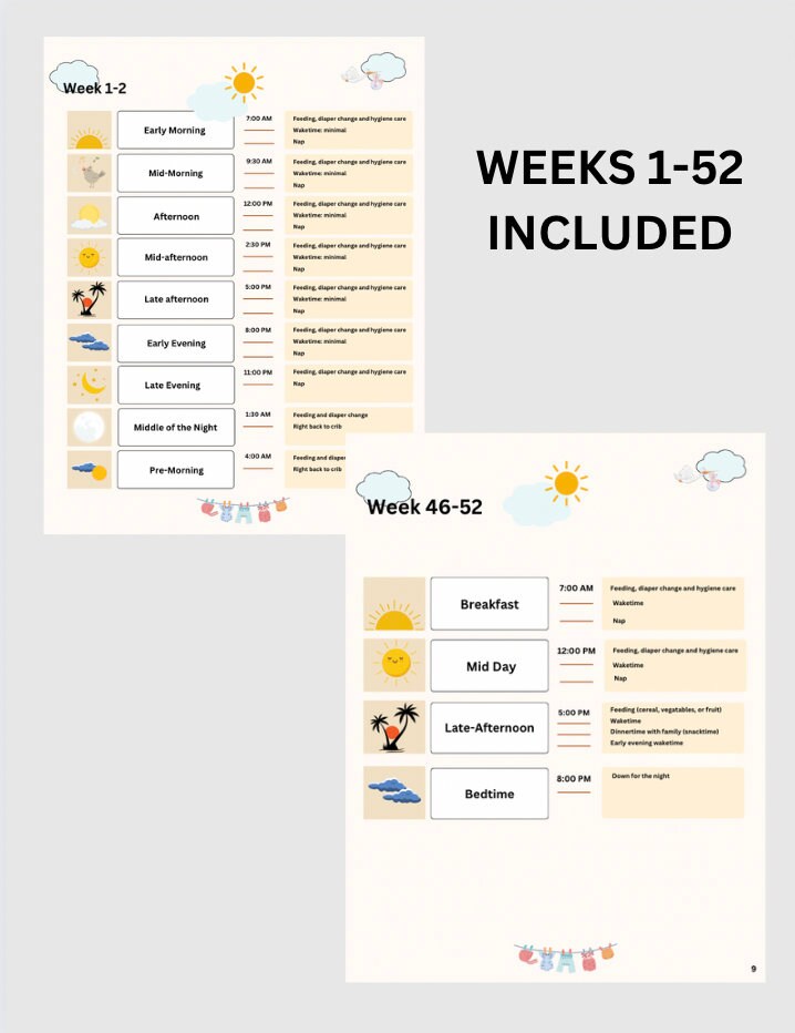 Newborn Baby Schedule Feeding Awake and Sleeping, Baby Routine Weeks 1 ...