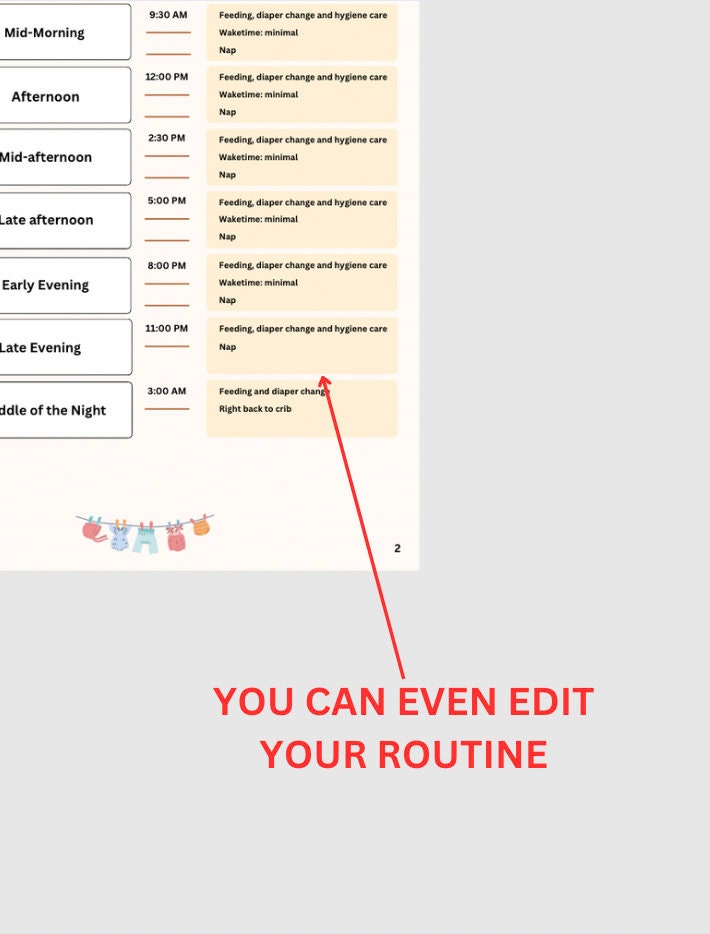 Newborn Baby Schedule Feeding Awake and Sleeping, Baby Routine Weeks 1 ...