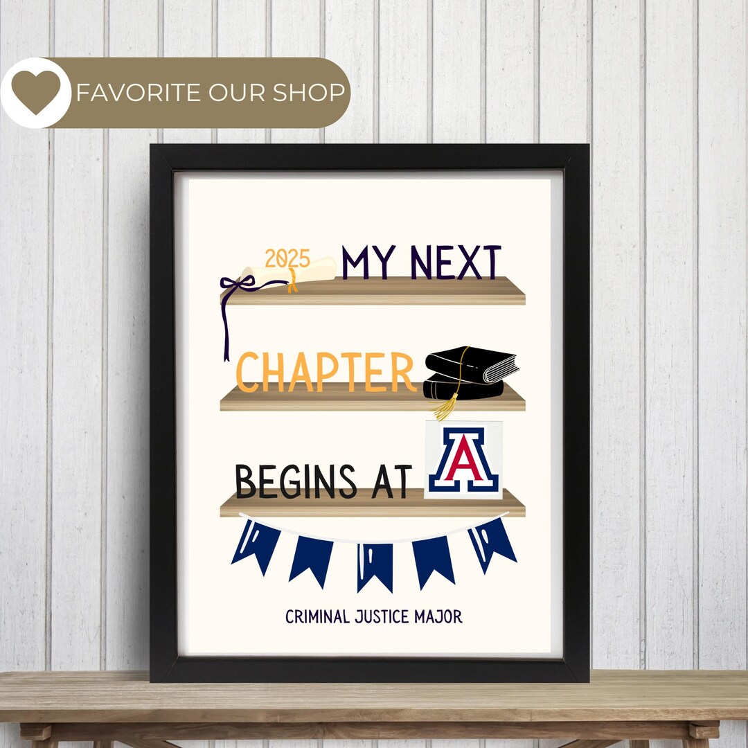 My Next Chapter Graduation, 2025 Graduation Party Decor, Custom ...