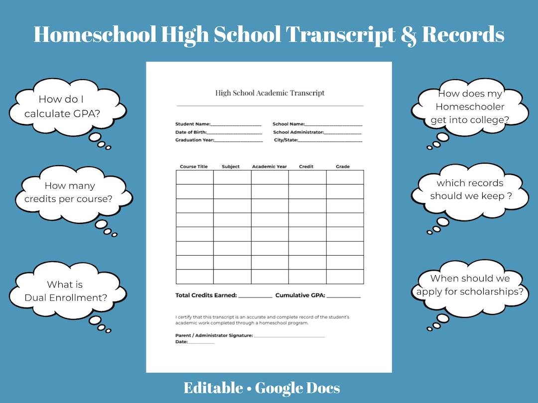 Homeschool High School Transcript Template & Records Packet | Editable ...