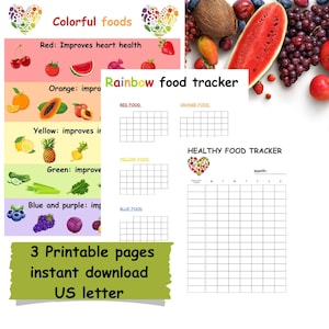 Eat the Rainbow Food Chart, Rainbow Food Tracker and Checklist ...