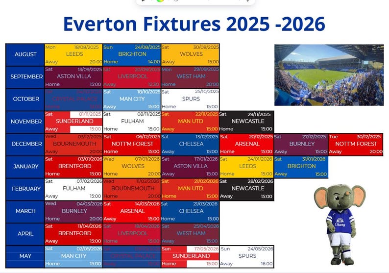 Everton FC 2025/26 Fixtures Poster: Premier League Schedule (digital ...