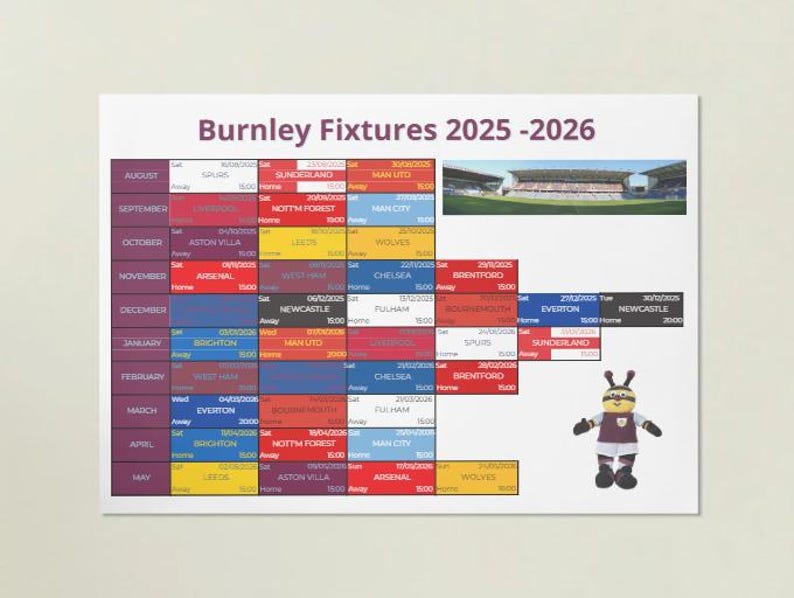Burnley FC 2025/26 Premier League Fixtures Poster (digital Download) - Etsy