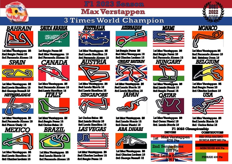 F1 2023 Season Results Digital Poster, Max Verstappen 3 Times World ...