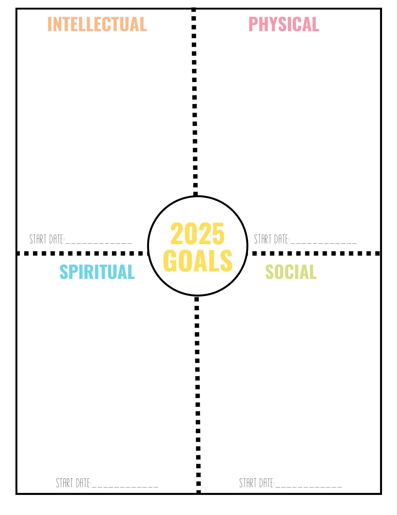 2025 New Years Goal Setting Bundle for Kids Resolutions LDS Children ...