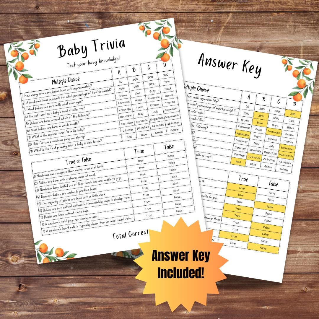 Cutie Baby Shower Game, Cutie Baby Trivia Game, Orange Cutie Quiz ...