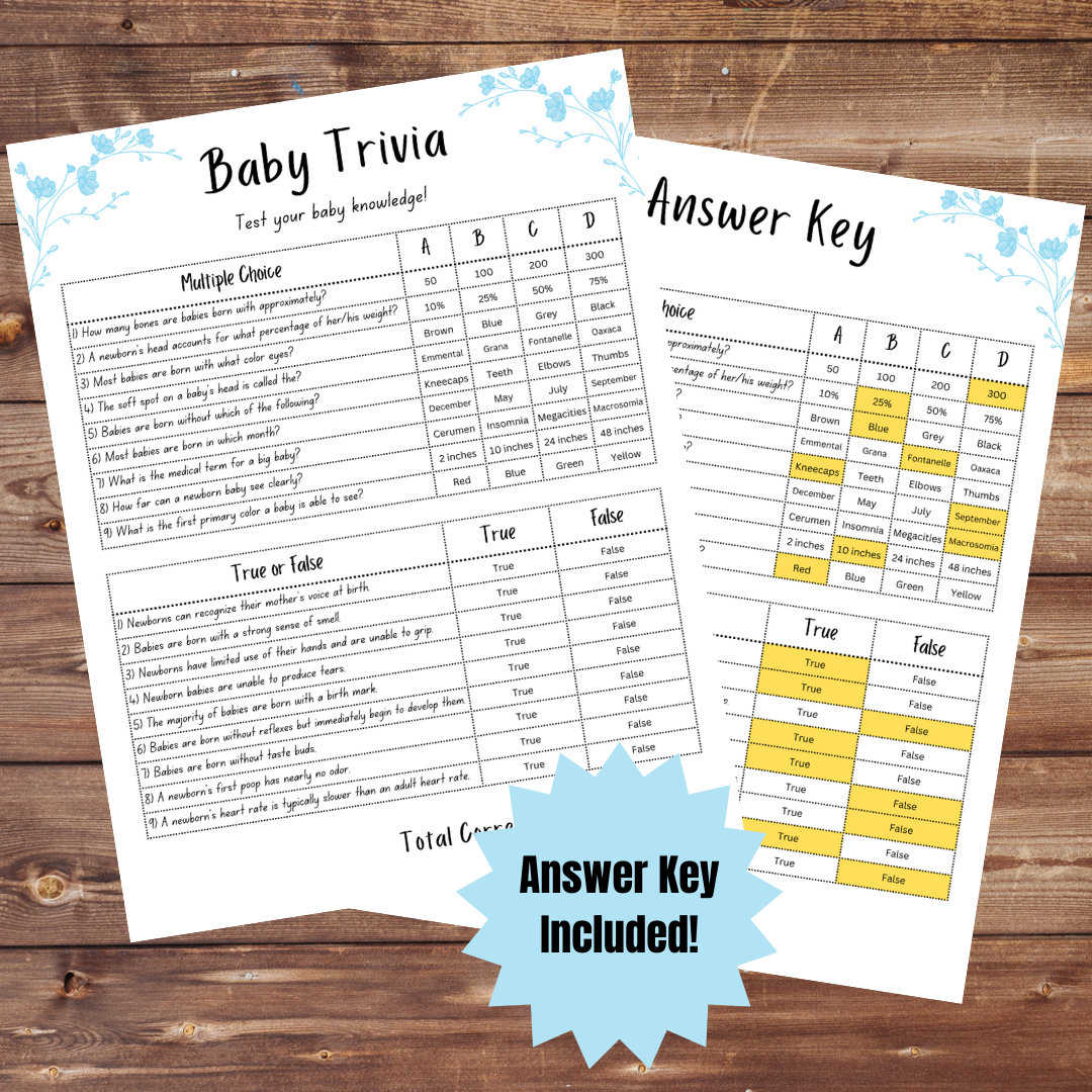 Baby Shower Trivia Game Boy - Baby Trivia - Baby Shower Trivia Boy Fun ...