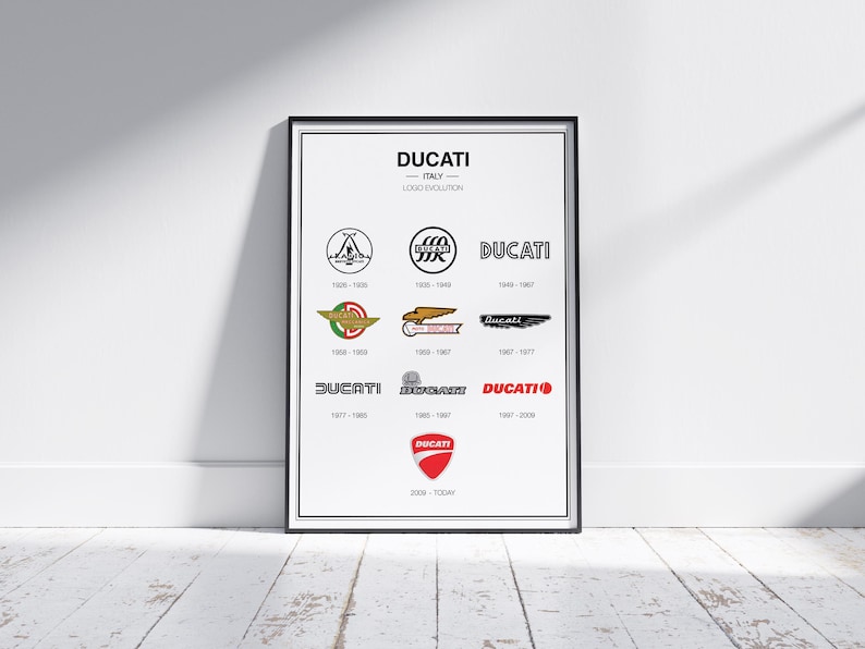 Ducati Badge Logo Evolution Poster, Educational Poster, Ducati Badge ...