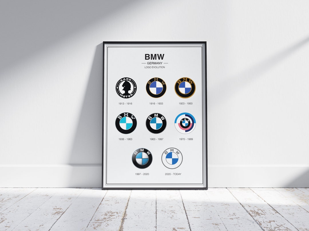 Bmw Badge Logo Evolution Poster, Educational Poster, Bmw Badge Poster ...