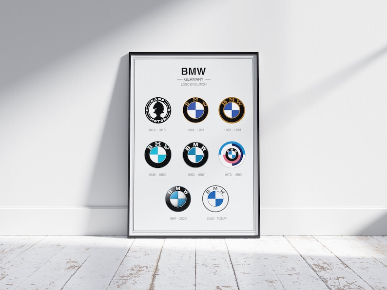 Bmw Badge Logo Evolution Poster, Educational Poster, Bmw Badge Poster ...