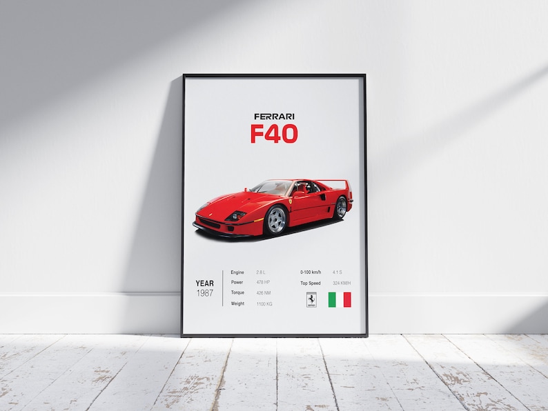 1987 Ferrari F40 Poster | Sports Car Gift Idea | Sports Car Poster ...