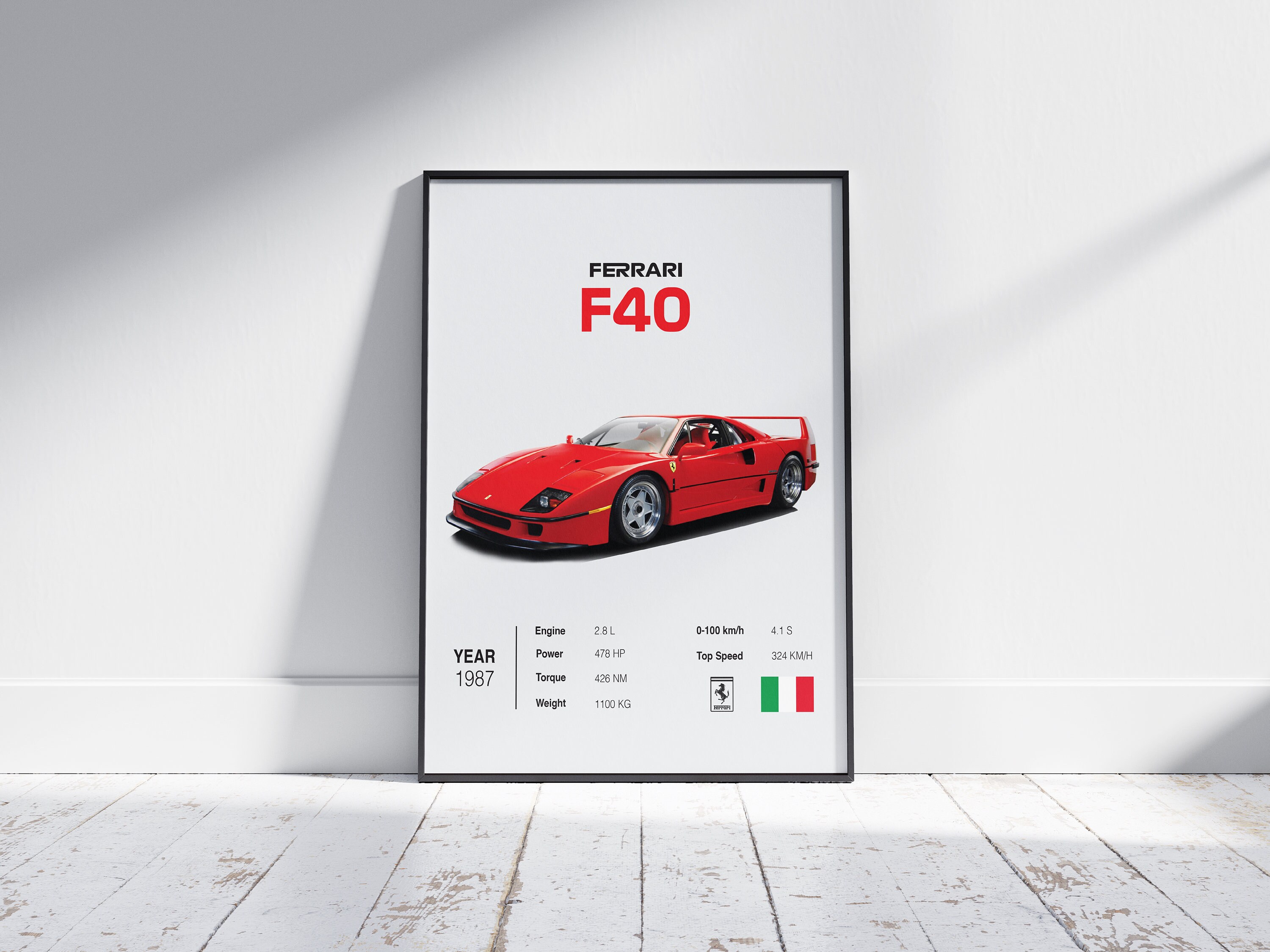 1987 Ferrari F40 Poster | Sports Car Gift Idea | Sports Car Poster ...