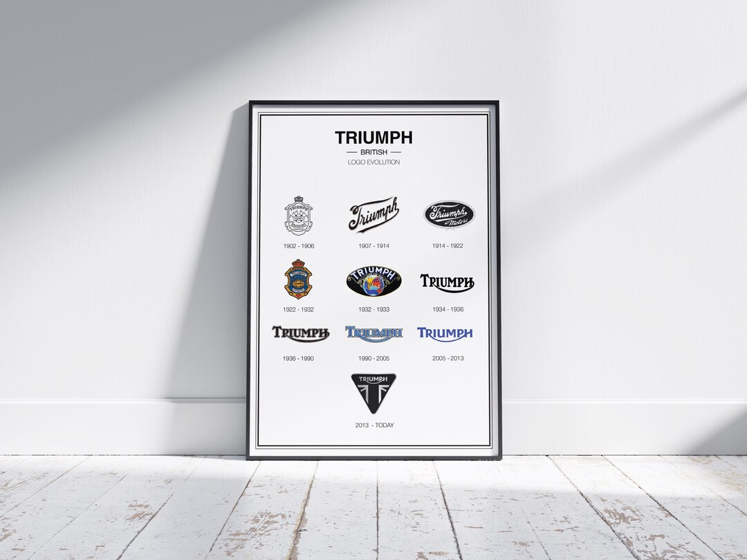 Triumph Badge Logo Evolution Poster, Educational Poster, Triumph Badge ...