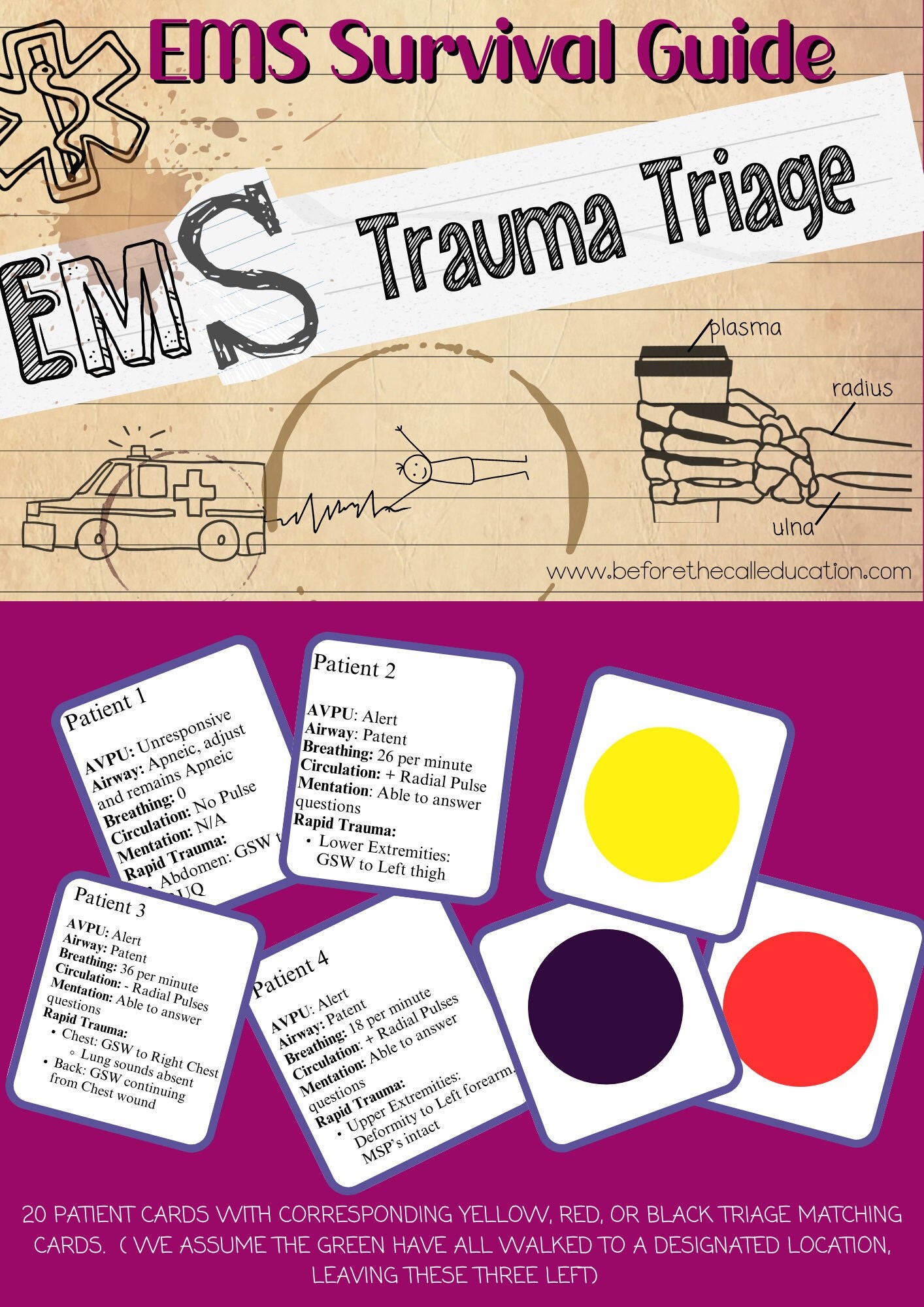 EMS, EMT, and Paramedic Trauma Triage Study Stack for NREMT - Etsy