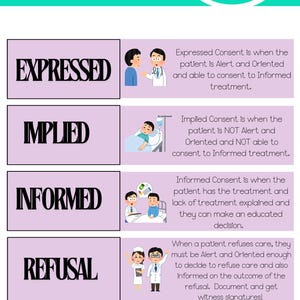 EMT NREMT Cheat Sheets and Study Guide for Test Prep - Etsy