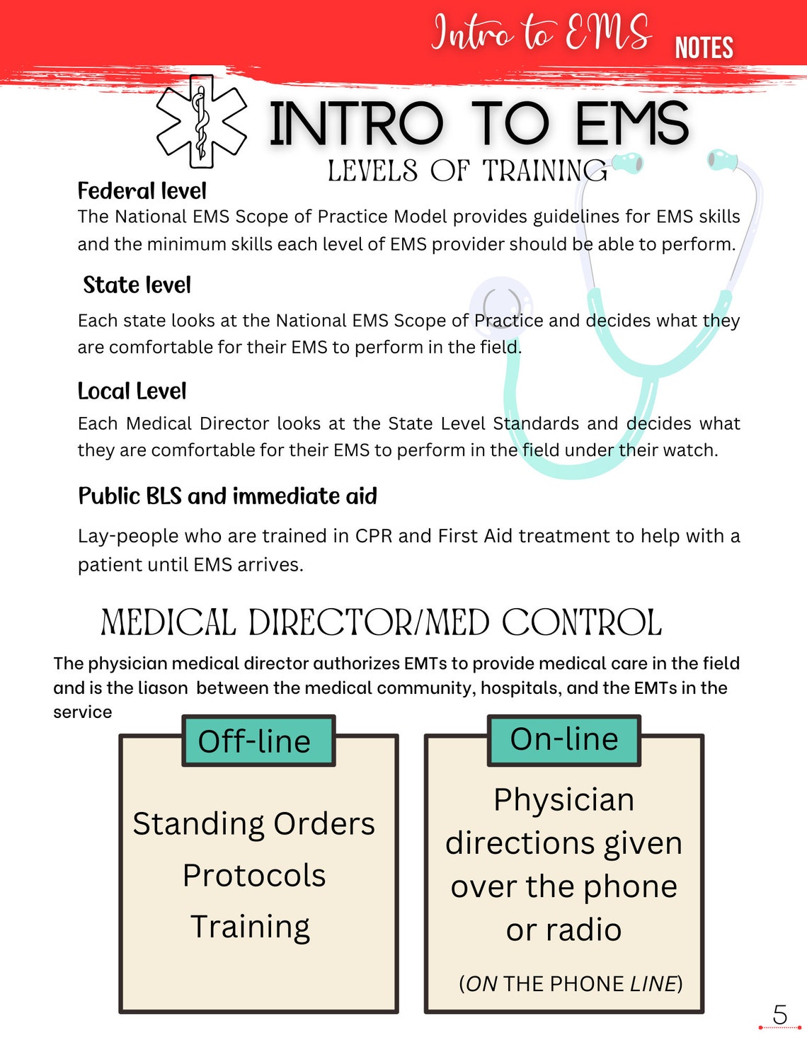 Digital Download - EMT and NREMT Study Guide From Before the Call - Etsy