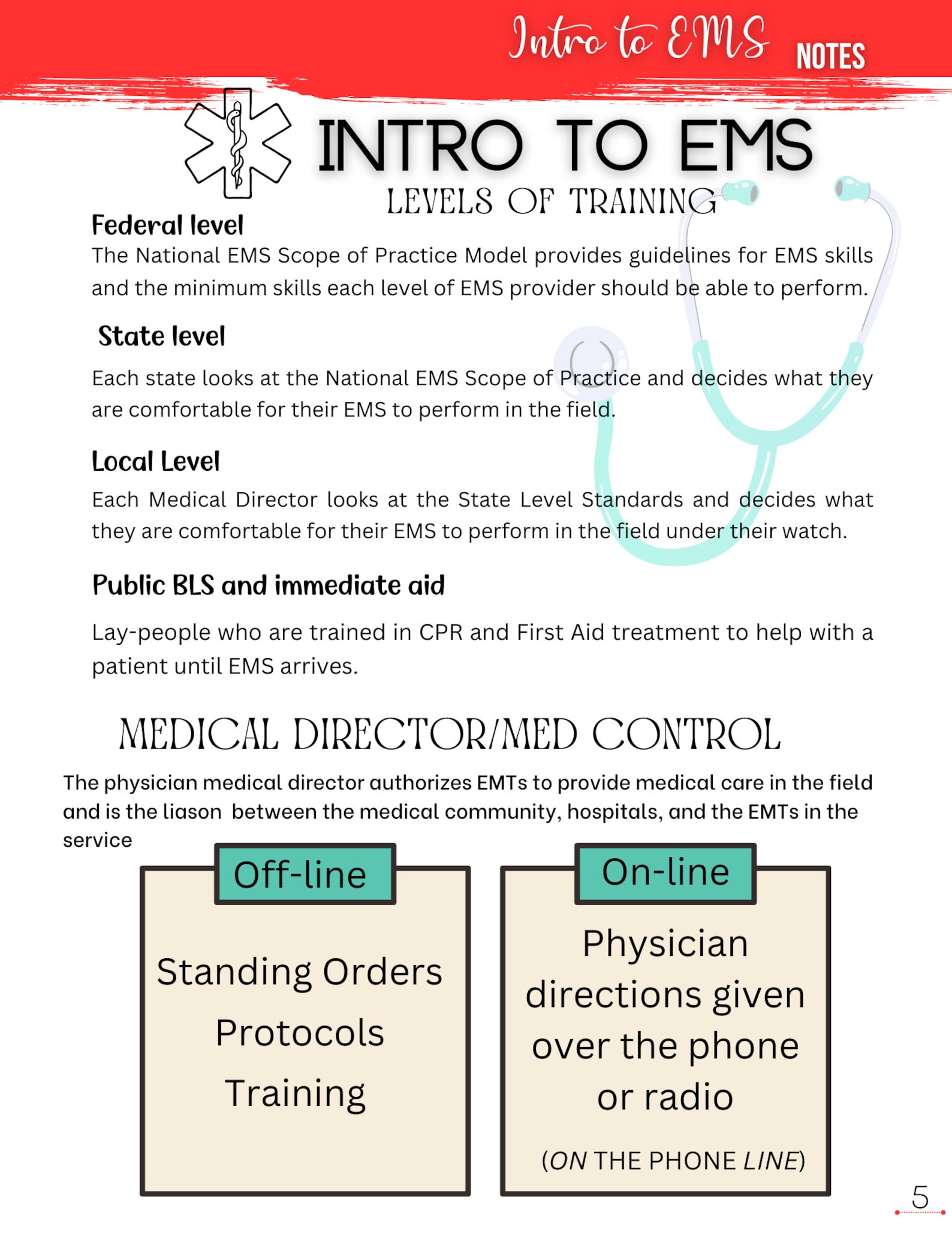 Digital Download - EMT and NREMT Study Guide From Before the Call - Etsy