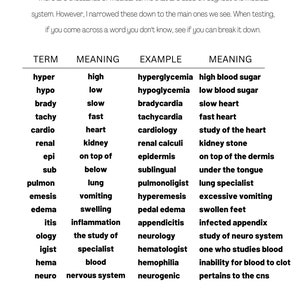 Digital Download - EMT and NREMT Study Guide From Before the Call - Etsy
