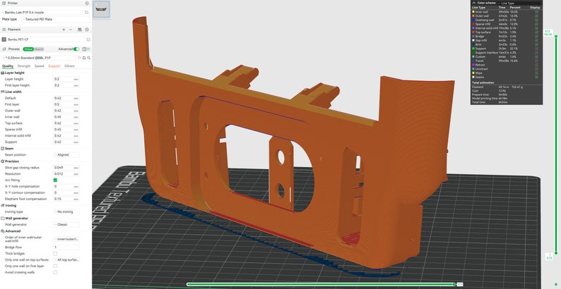 STL File for Auxbeam Mounting Bezel for 2015-2022 Colorado - Etsy