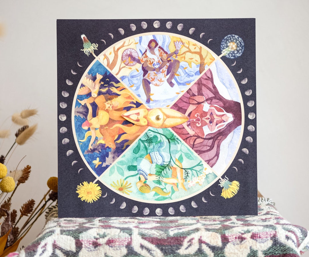 Menstrual Cycle Clock Inner Seasons Guide - Etsy