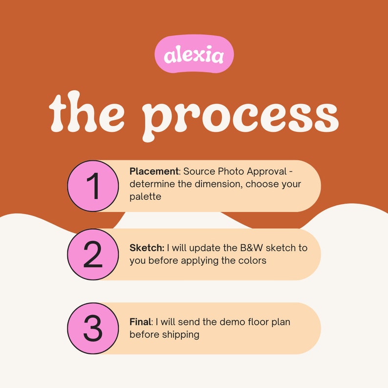 Redraw Floor Plan | Real Estate Layout | Room Plan | Visualized Floor ...