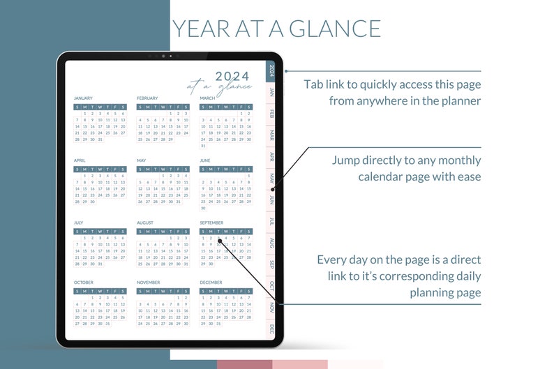 2024 Yearly Monthly Weekly Daily Planner, PDF Planner, Goodnotes ...