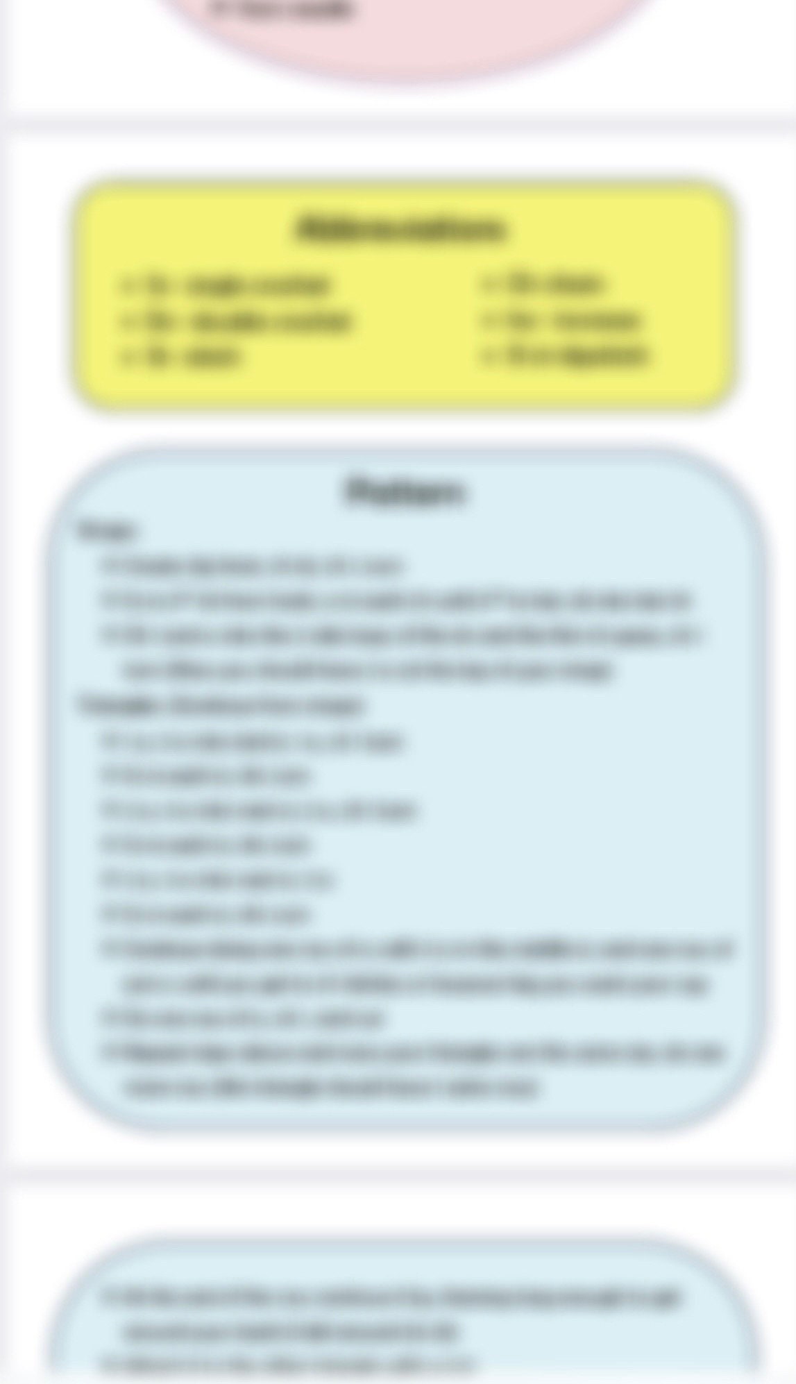 Tie-front Triangle Crochet Top Pattern - Etsy