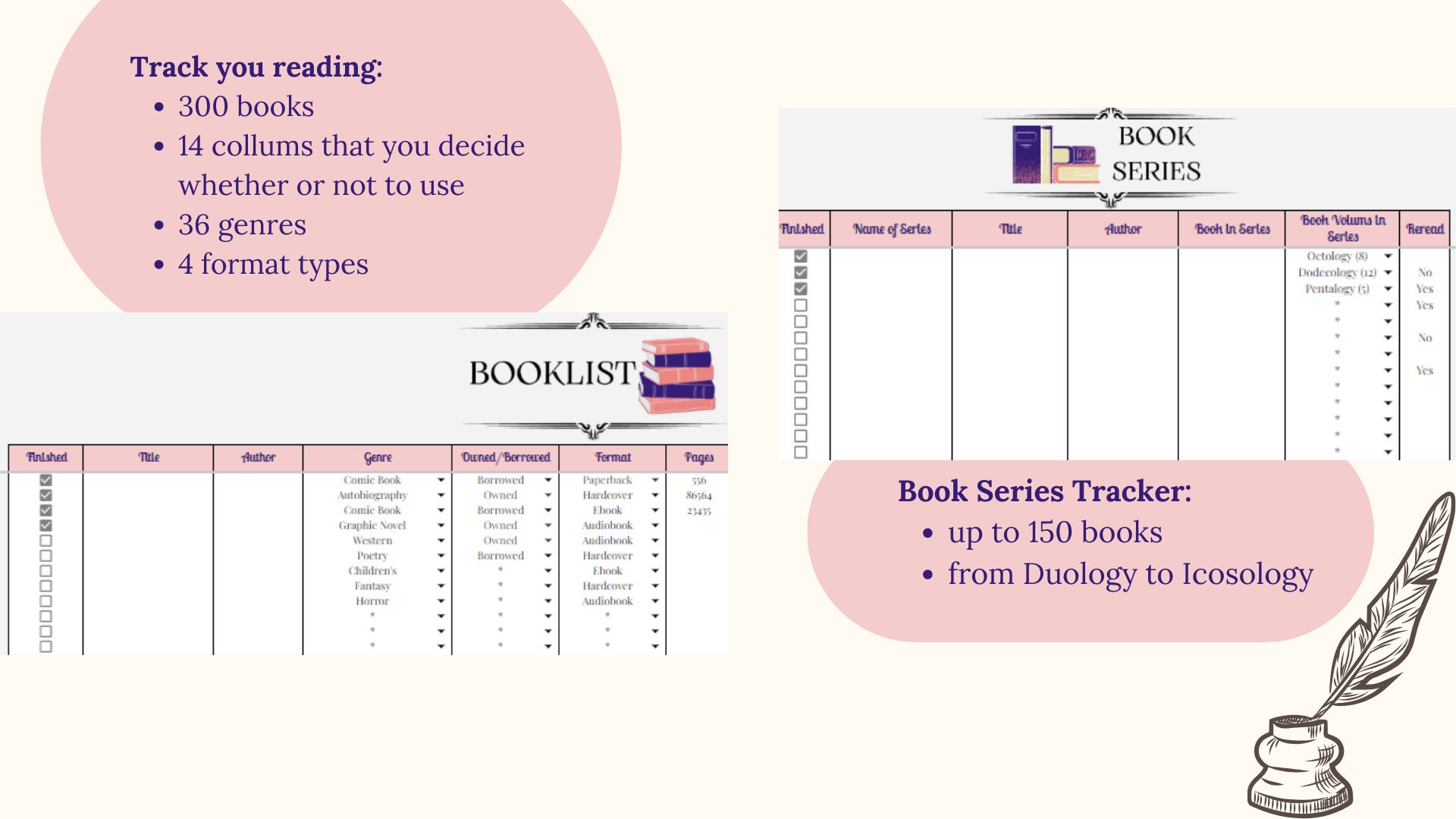 Ultimate Booklist, Quotes and More, Google Sheets Template, Reading ...
