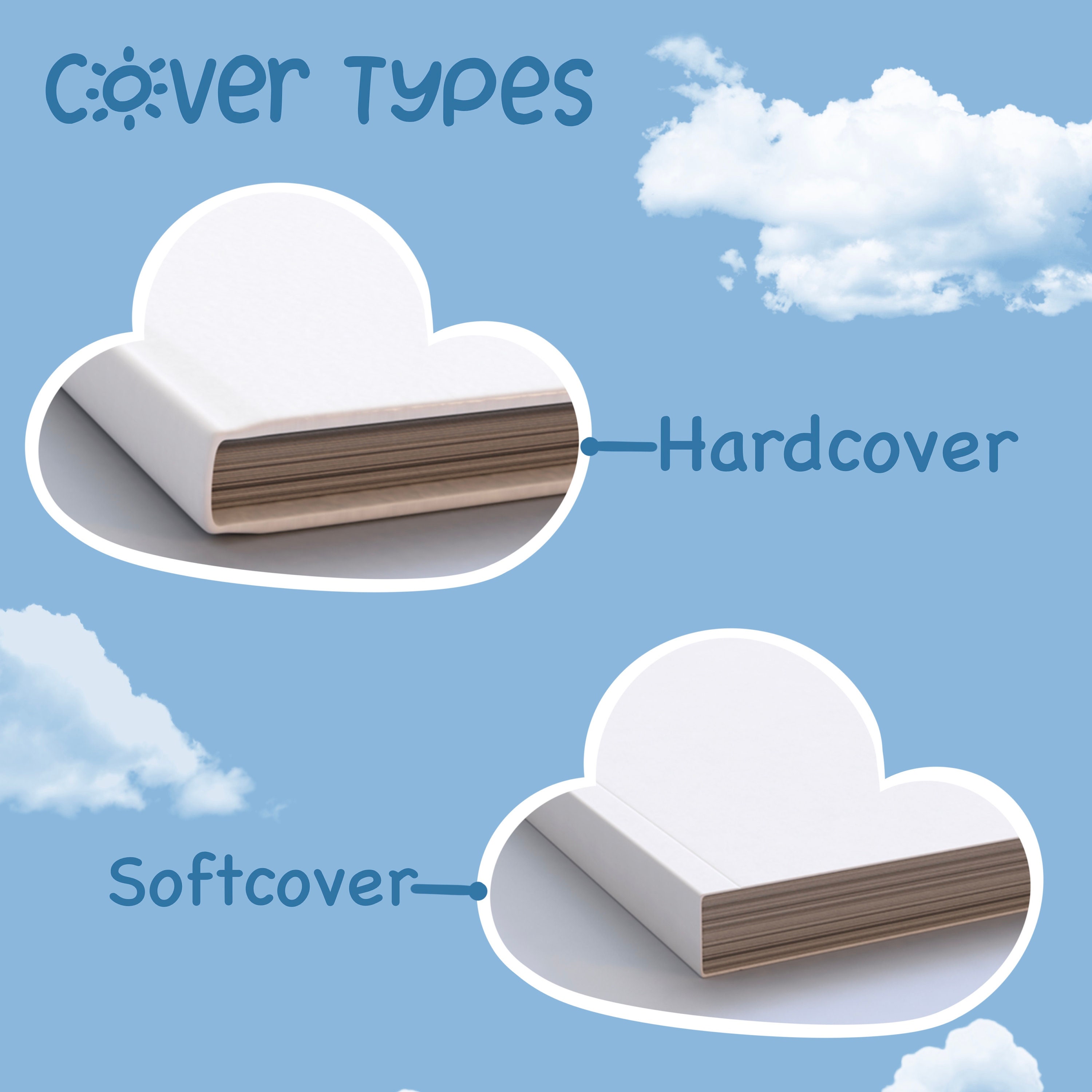 Personalized Custom Fashion Design Notebook/journal - Sketch, Sew ...