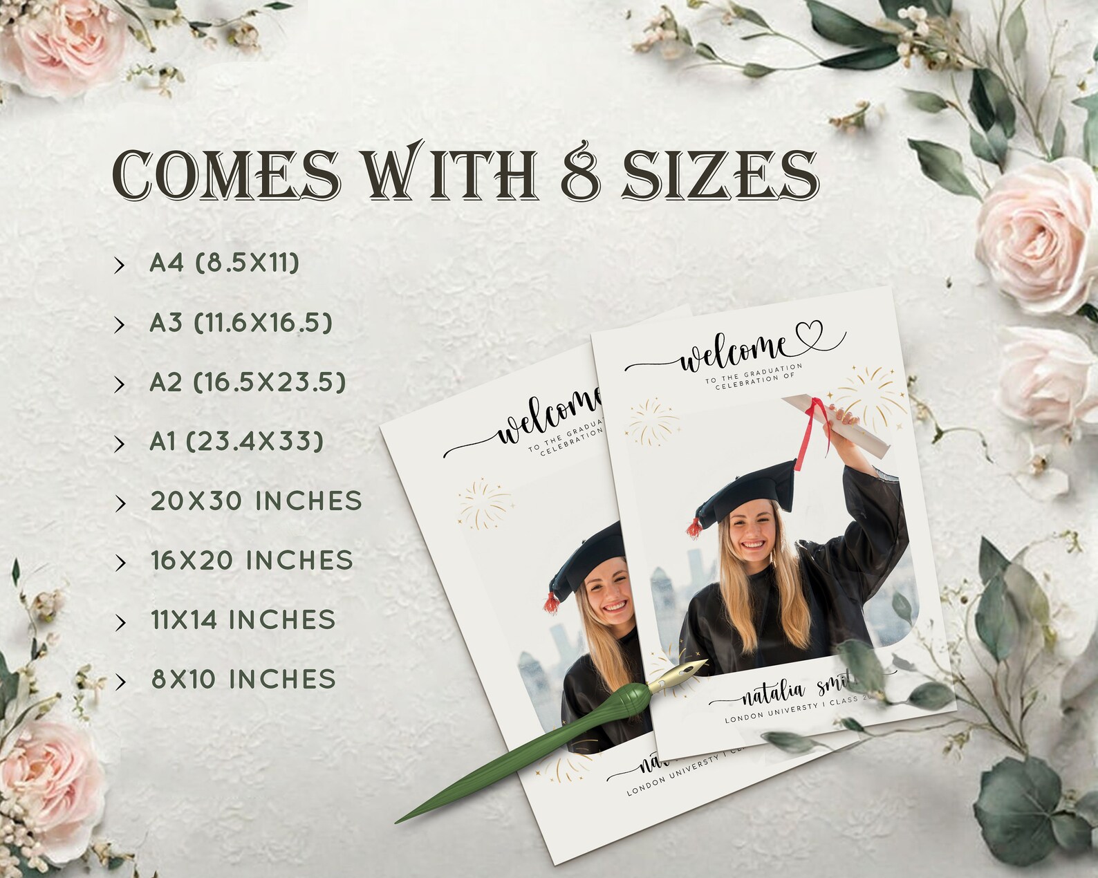 Editable Graduation Welcome Sign Template, Downloadable Graduate ...