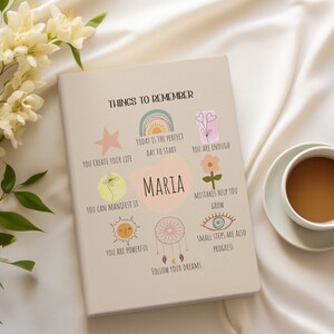 Custom Things to Remember Journal, Custom Wellness Journal ...