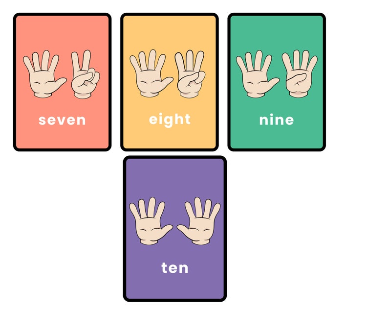 Counting Flashcards and Activity 1 to 10, Learning Numbers, Count to 10 ...