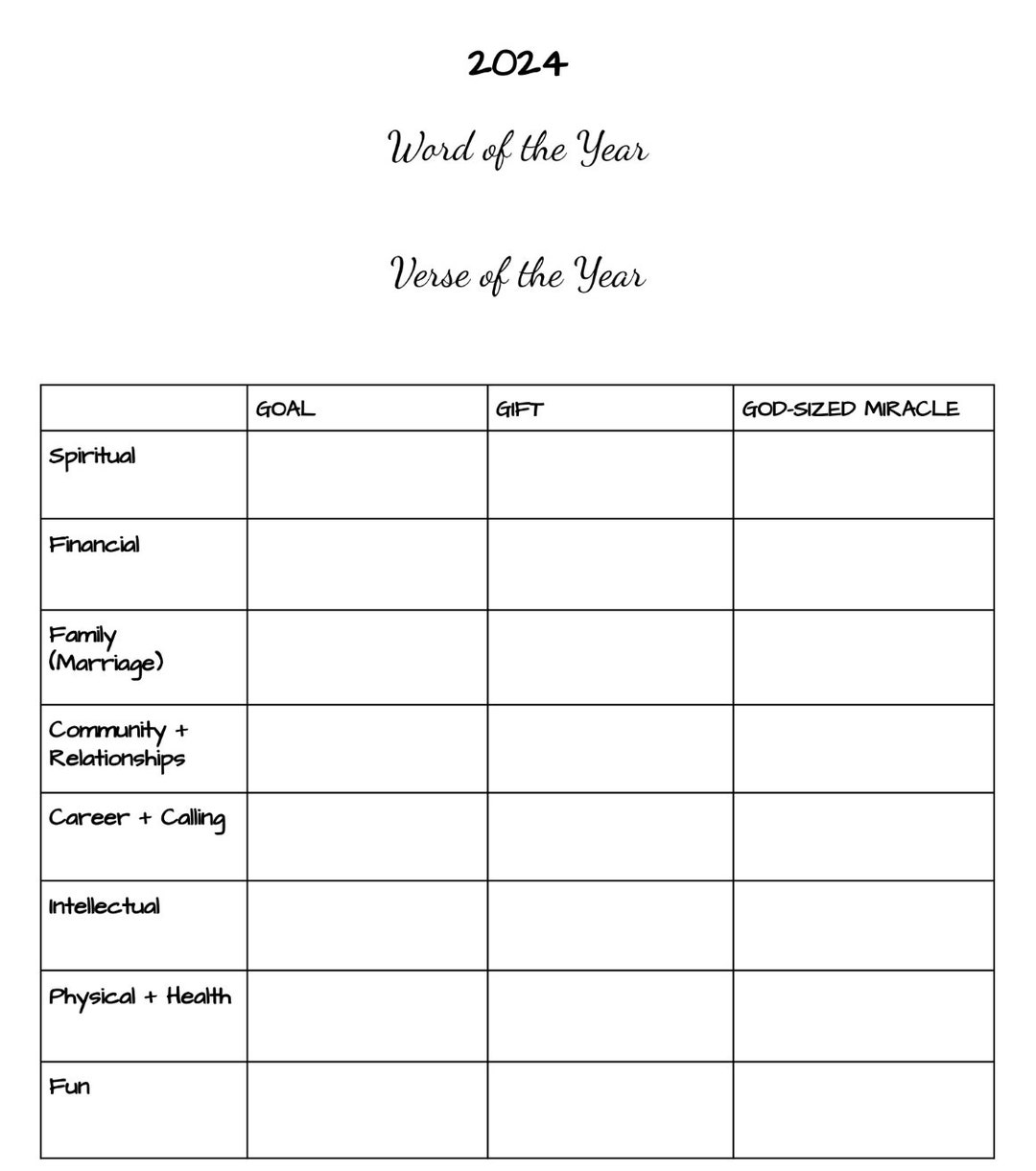 2024 Goal Tracker - Etsy