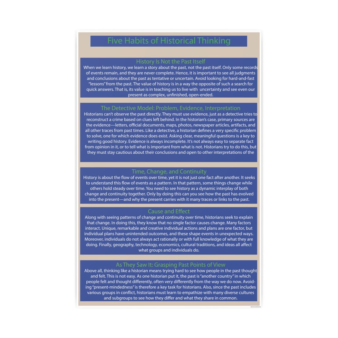 5 Habits of Historical Thinking Poster, History Classroom Décor ...